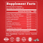 premium fat burners for fitness