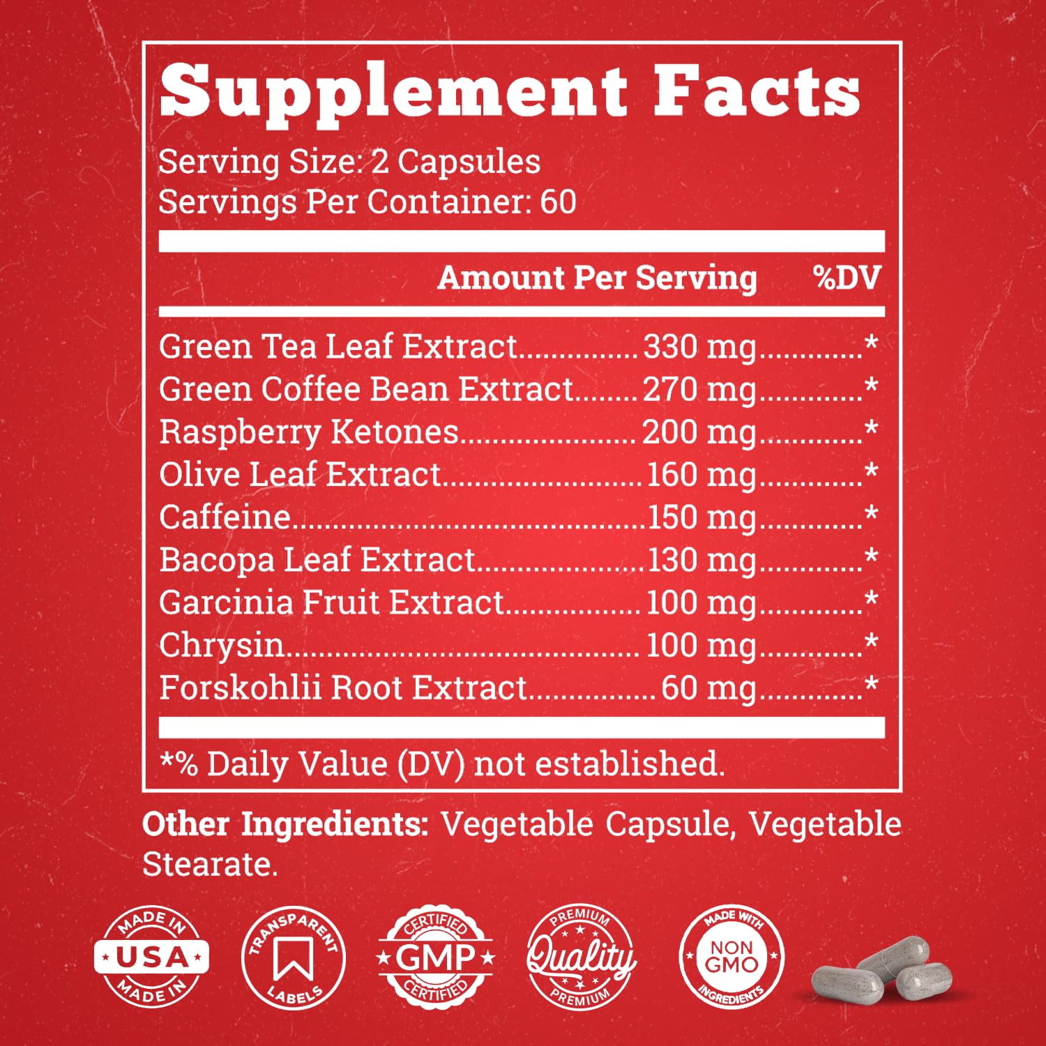 premium fat burners for fitness