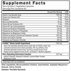 premium fat burners for healthy lifestyle