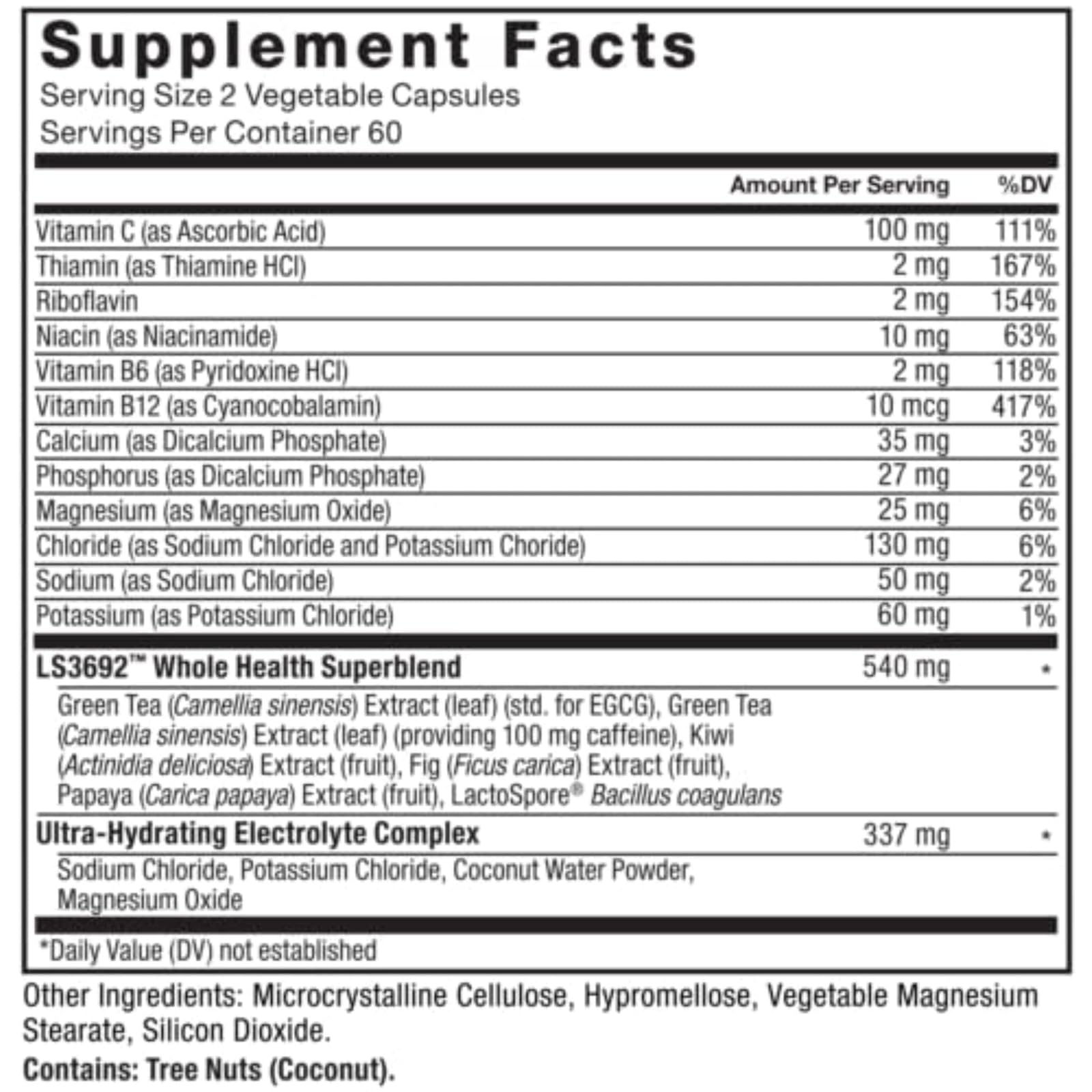premium fat burners for healthy lifestyle