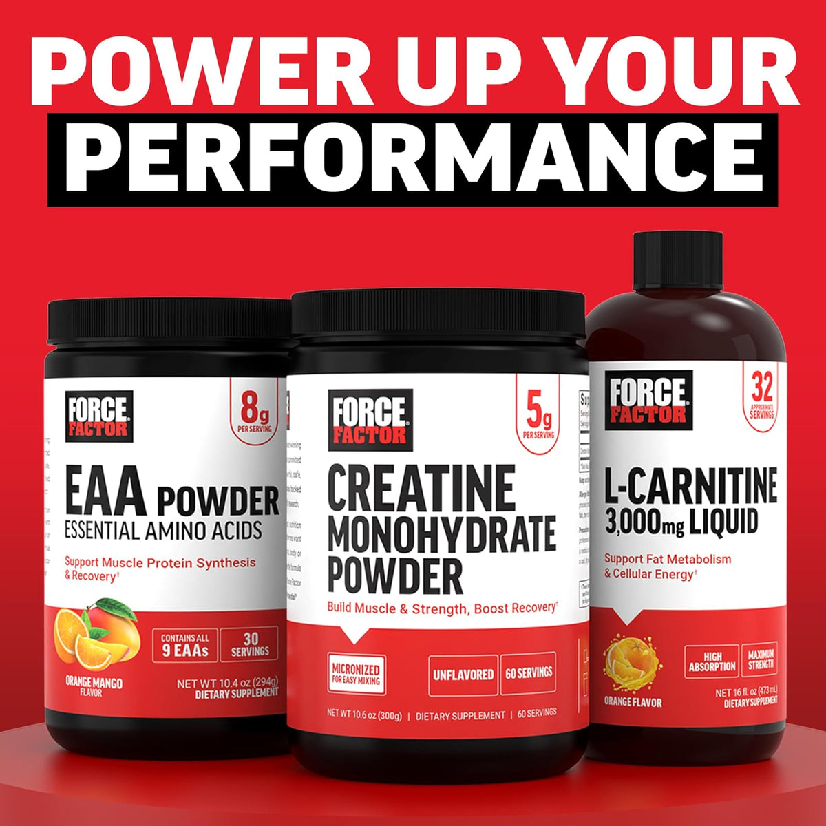premium fat burners for healthy lifestyle
