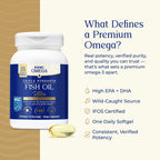 Premium fish oil for active lifestyles