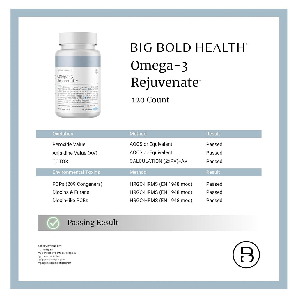 premium fish oil for brain function