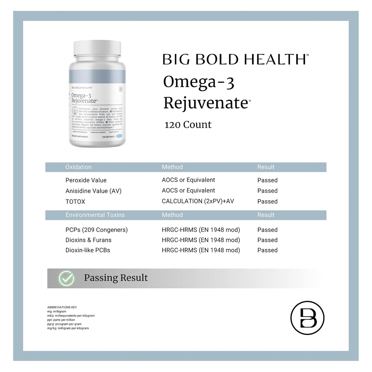 premium fish oil for brain function
