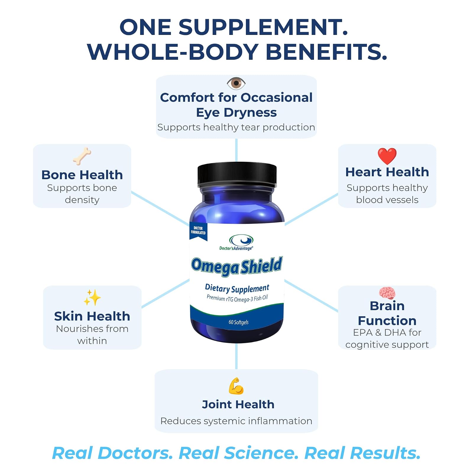 premium fish oil for heart health