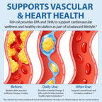 premium fish oil for heart health
