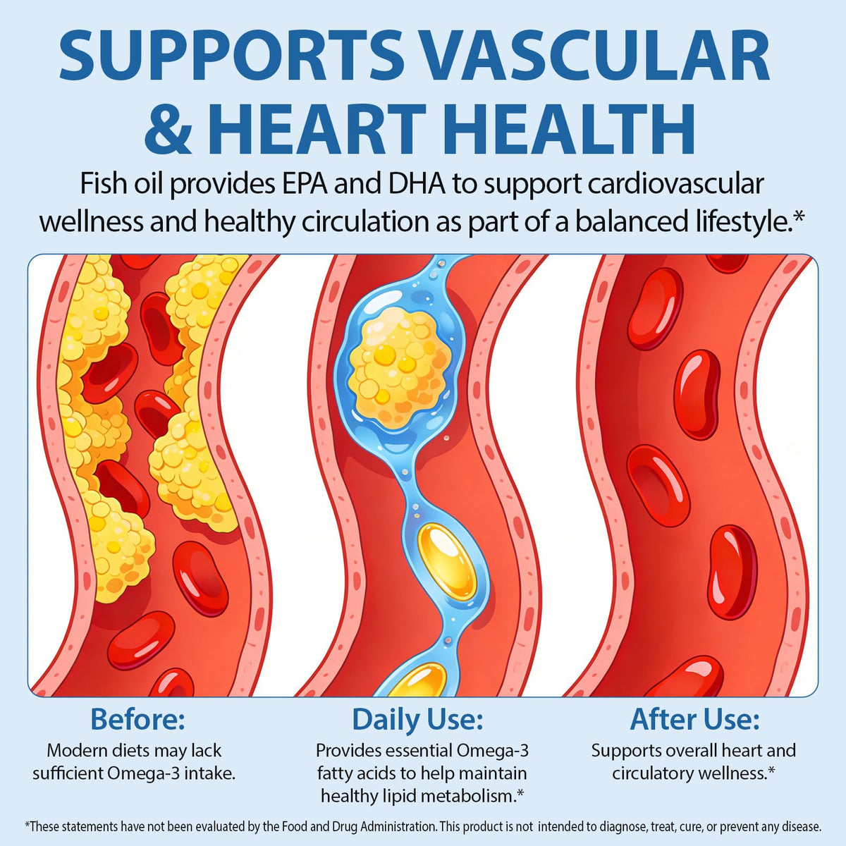 premium fish oil for heart health
