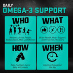 premium fish oil for joint support