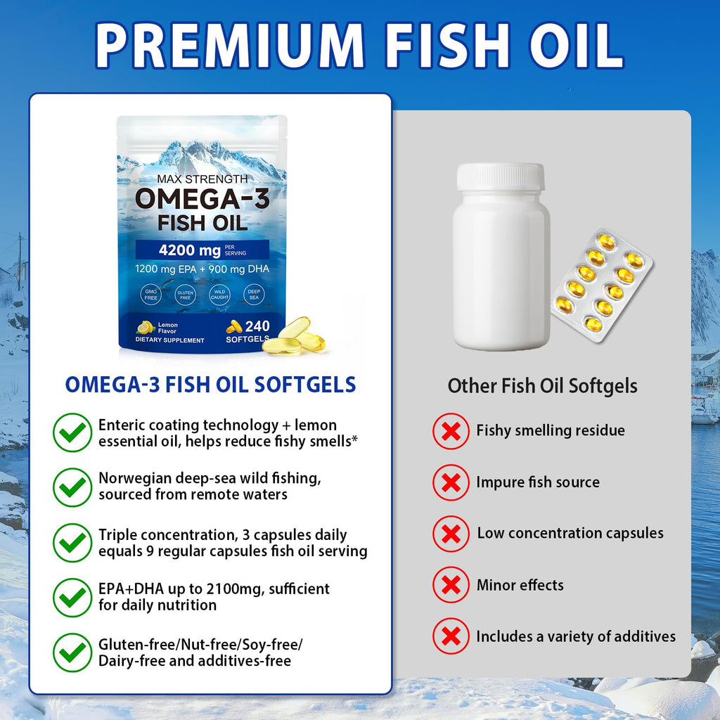 premium fish oil for wellness
