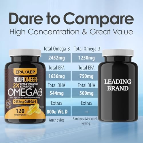 premium fish oil supplement