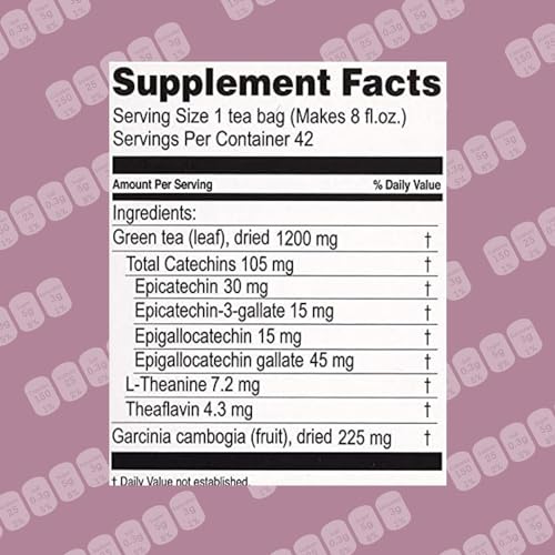 premium garcinia cambogia green tea