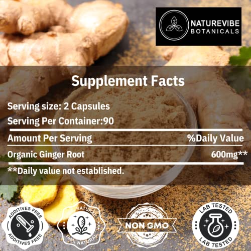 premium ginger capsules for energy