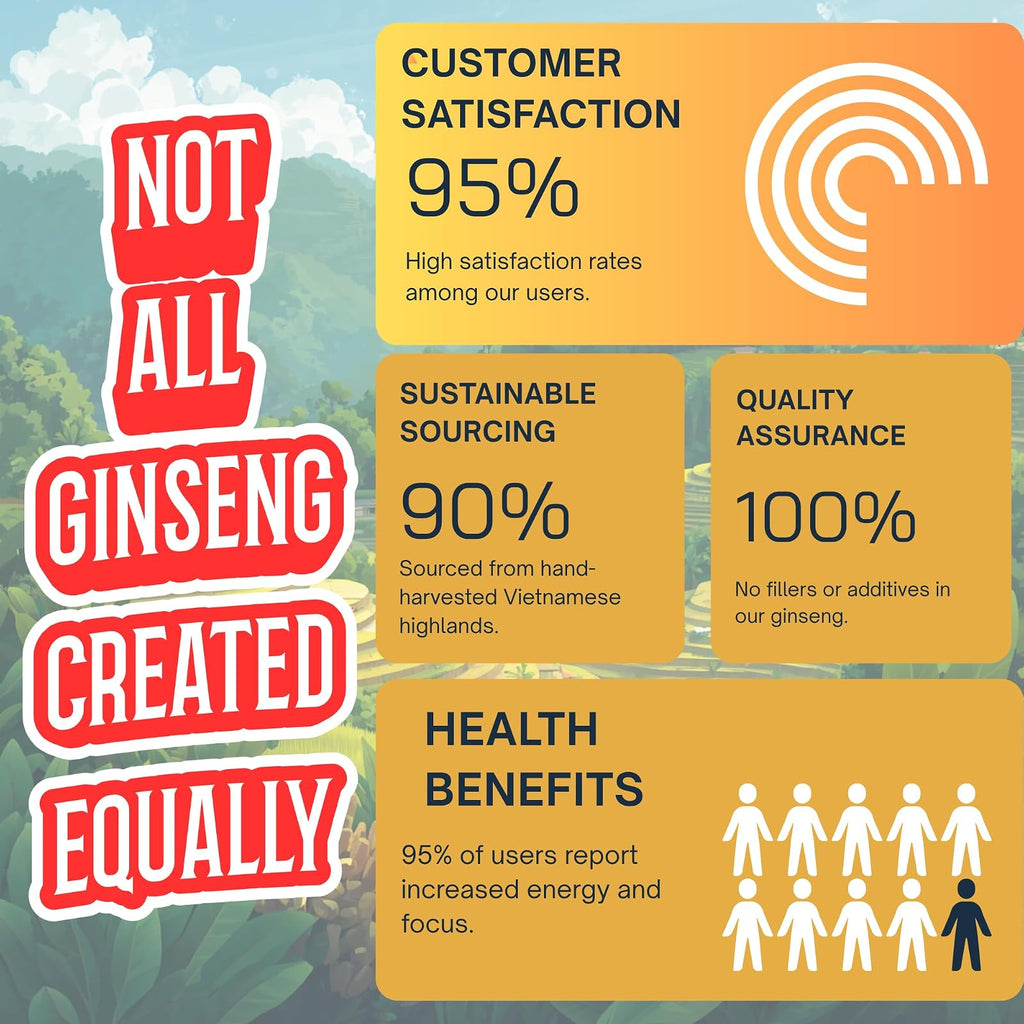 premium ginseng slices for wellness