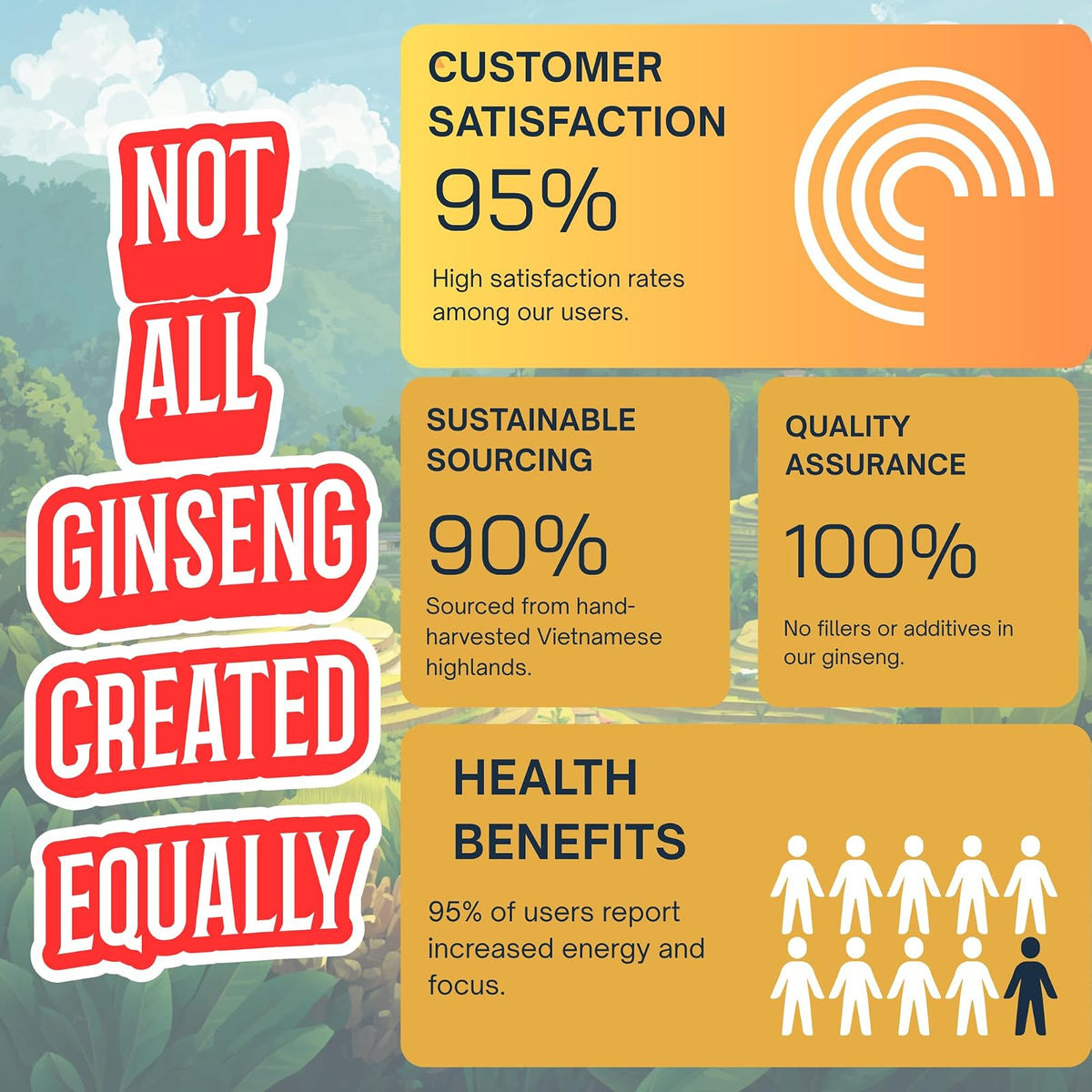 premium ginseng slices for wellness