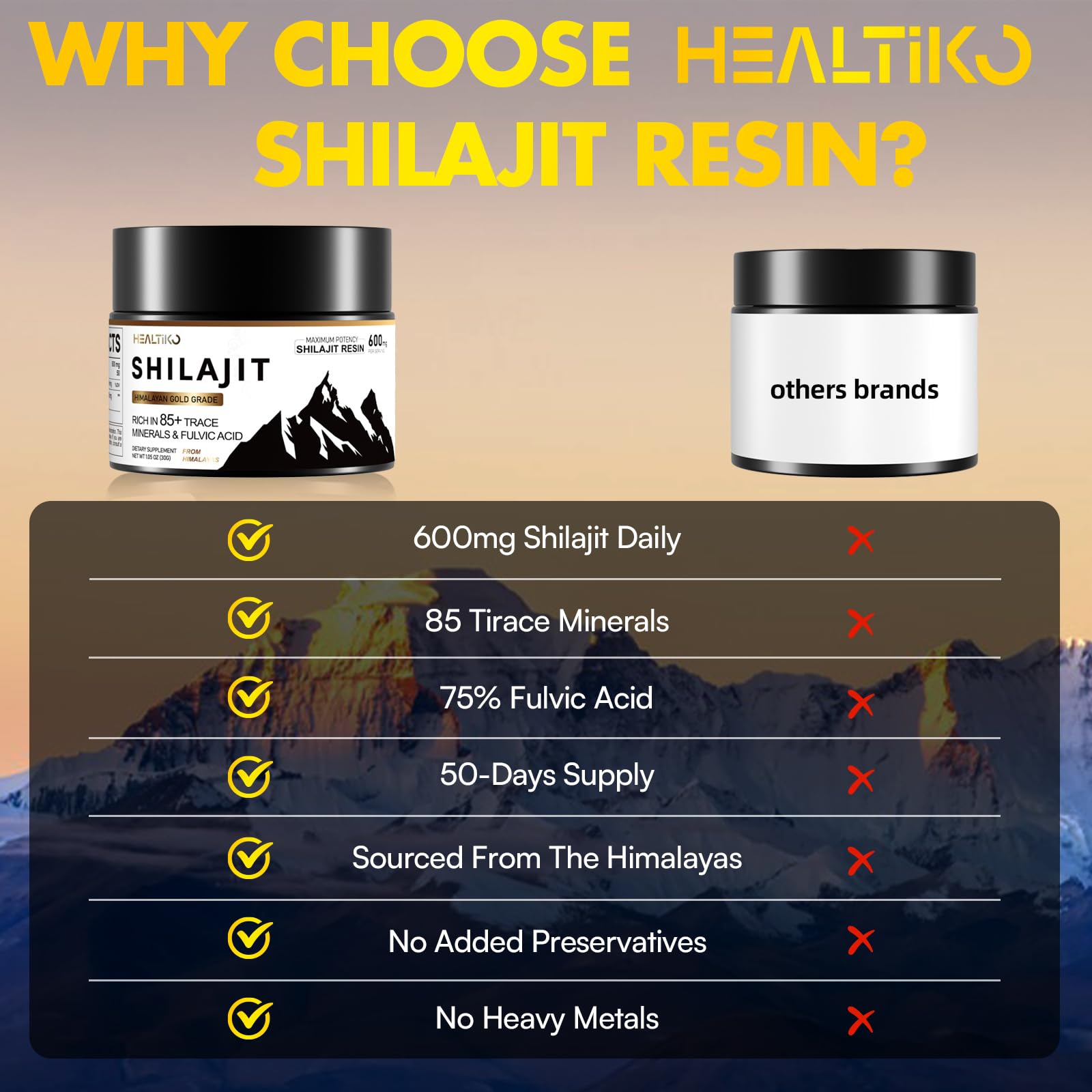 premium gold grade trace minerals