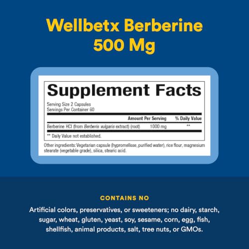premium goldenseal for holistic health
