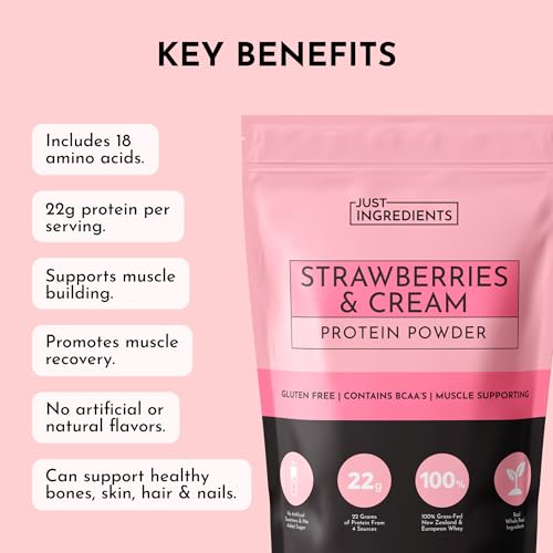 premium grass-fed whey nutrition
