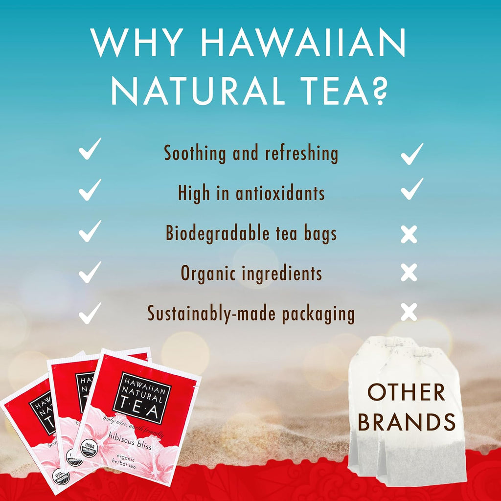 Premium green tea extract flavor