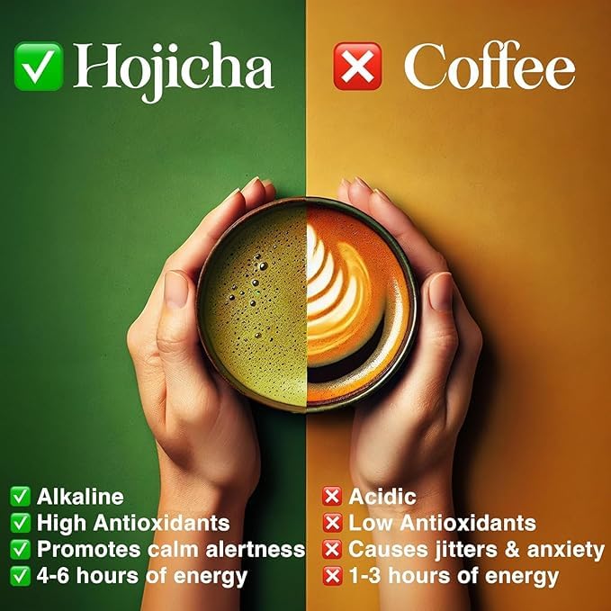 premium green tea extract for baking