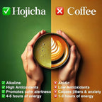 premium green tea extract for baking