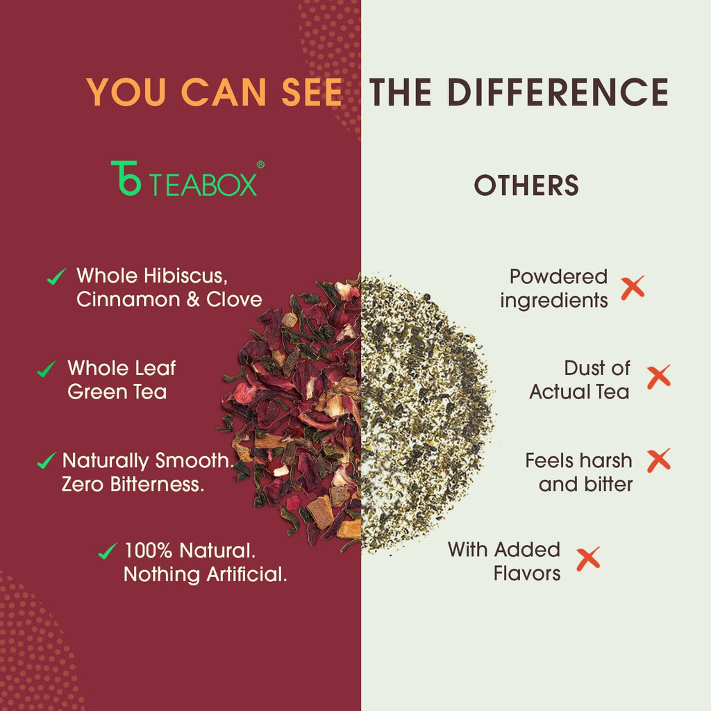 premium green tea extract infusion