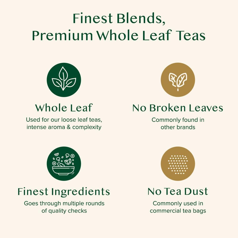 premium green tea extract infusion