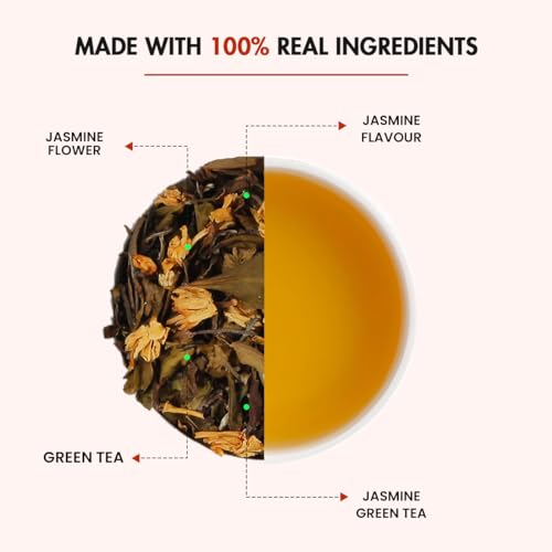 premium green tea for health