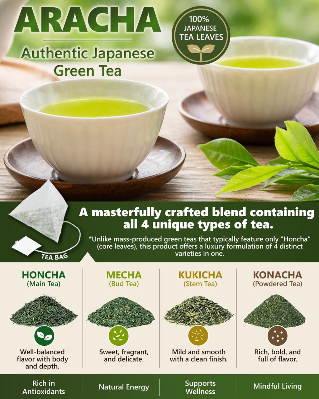 premium green tea for relaxation