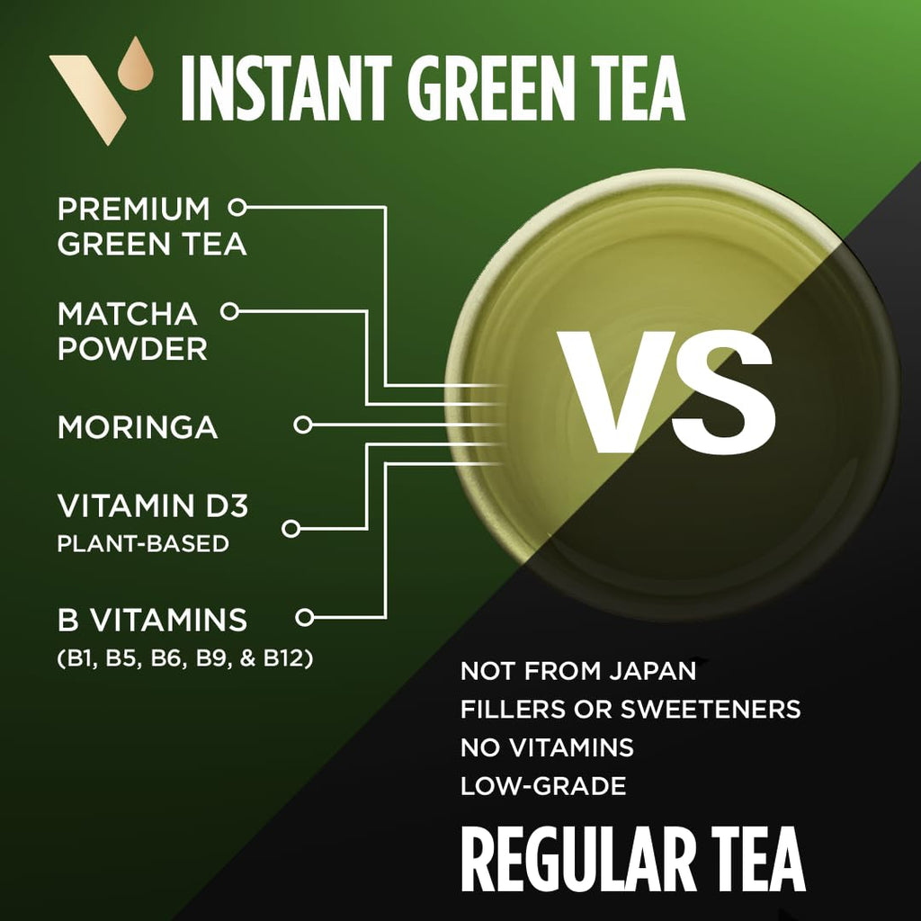 premium green tea with matcha