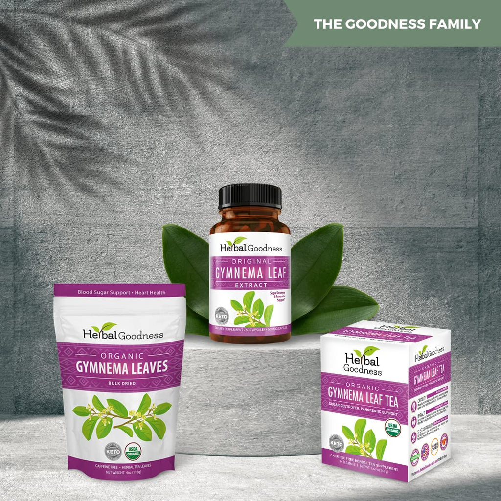 Premium Gymnema Sylvestre tea blend