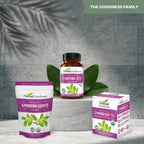 Premium Gymnema Sylvestre tea blend