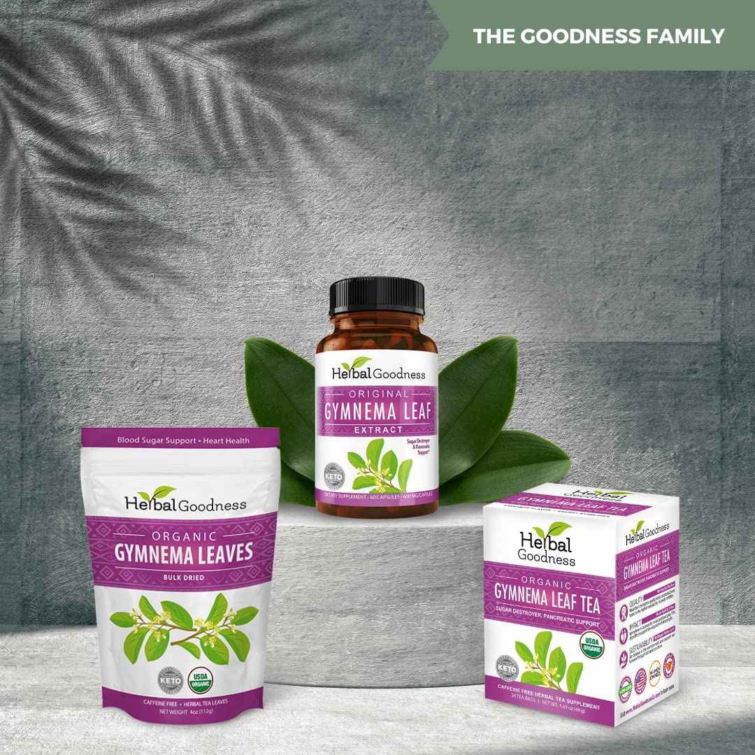 Premium Gymnema Sylvestre tea blend