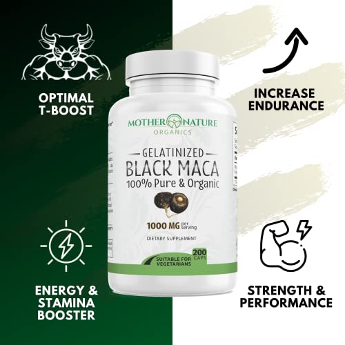 premium health supplements Canada