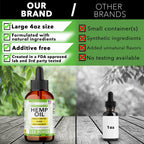 premium hemp oil for inflammation