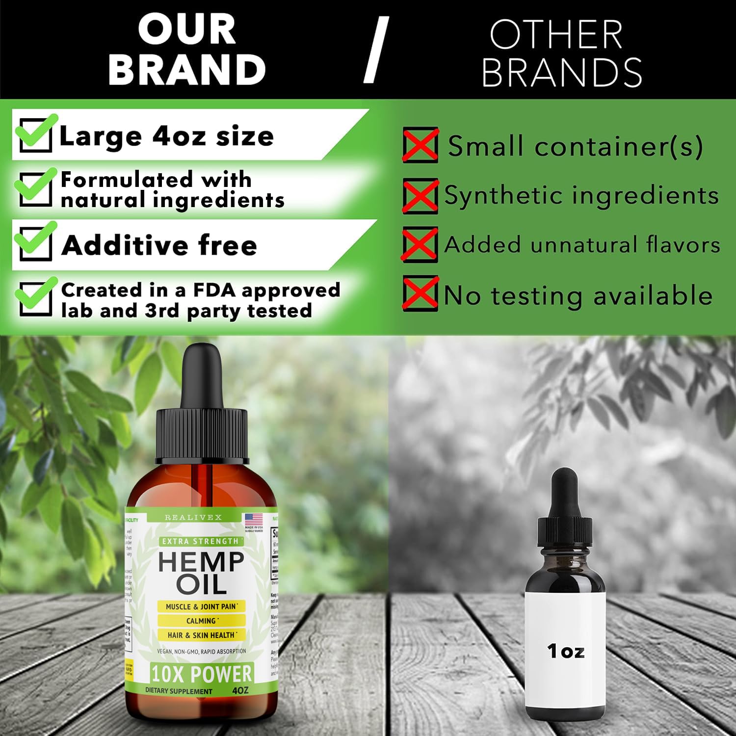 premium hemp oil for inflammation