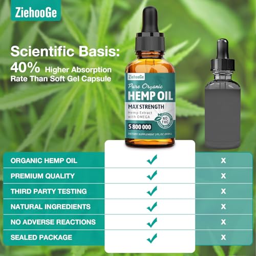 Premium hemp oil for stress relief