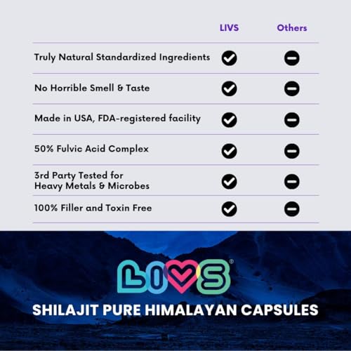 premium herbal shilajit supplement