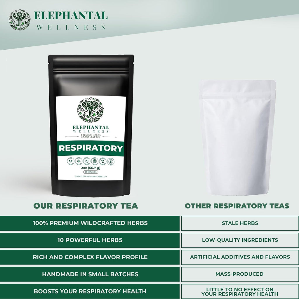 premium herbal tea for better breathing