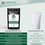 premium herbal tea for better breathing