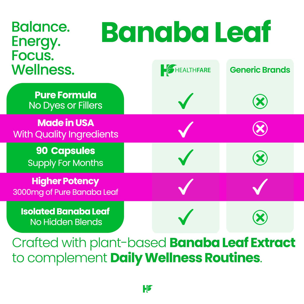 Premium herbal vitamin and mineral blend
