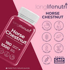 premium horse chestnut for daily wellness