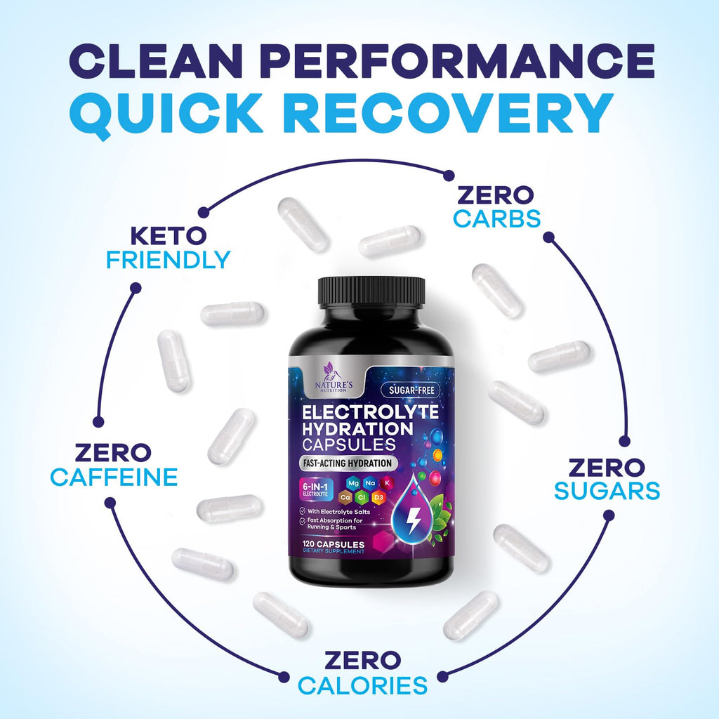 premium hydration complex capsules