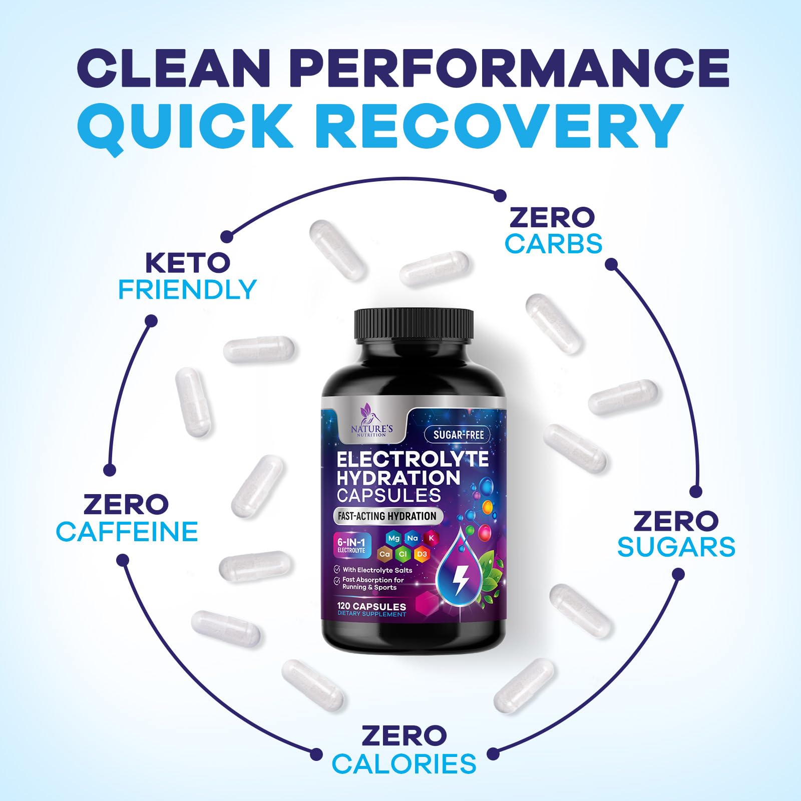 premium hydration complex capsules