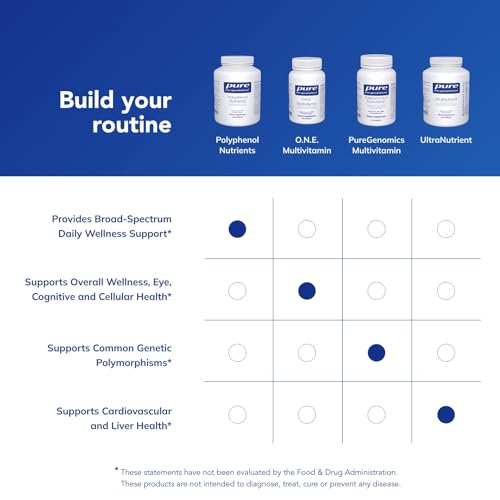 premium hypoallergenic vitamin capsules