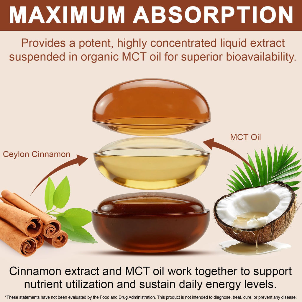 Premium IFUDOIT Ceylon cinnamon capsules
