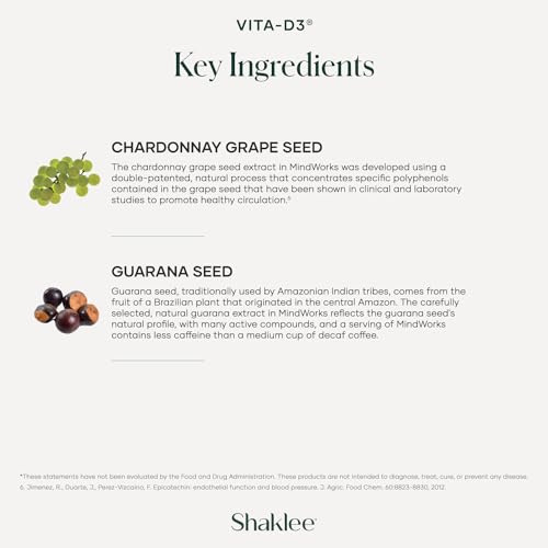 premium ingredients for brain support
