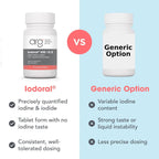 premium iodine for optimal health