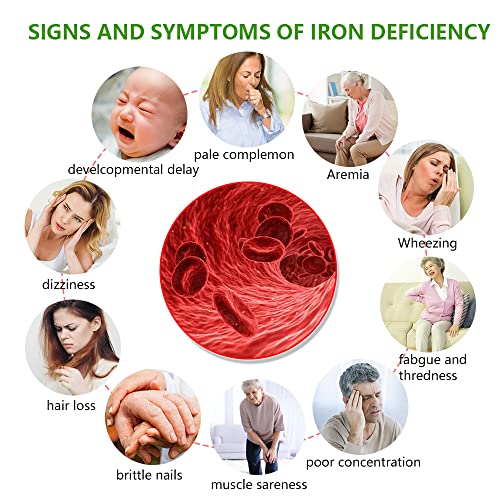 premium iron source for athletes