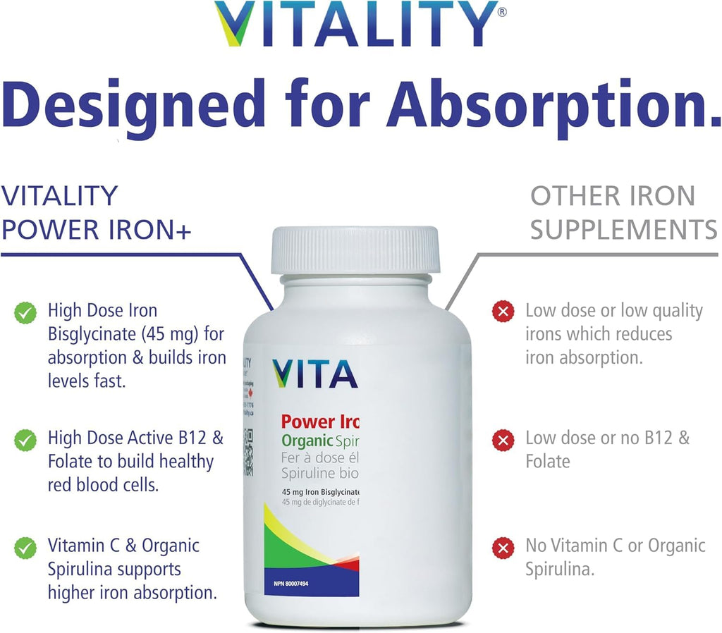 premium iron supplement for vitality