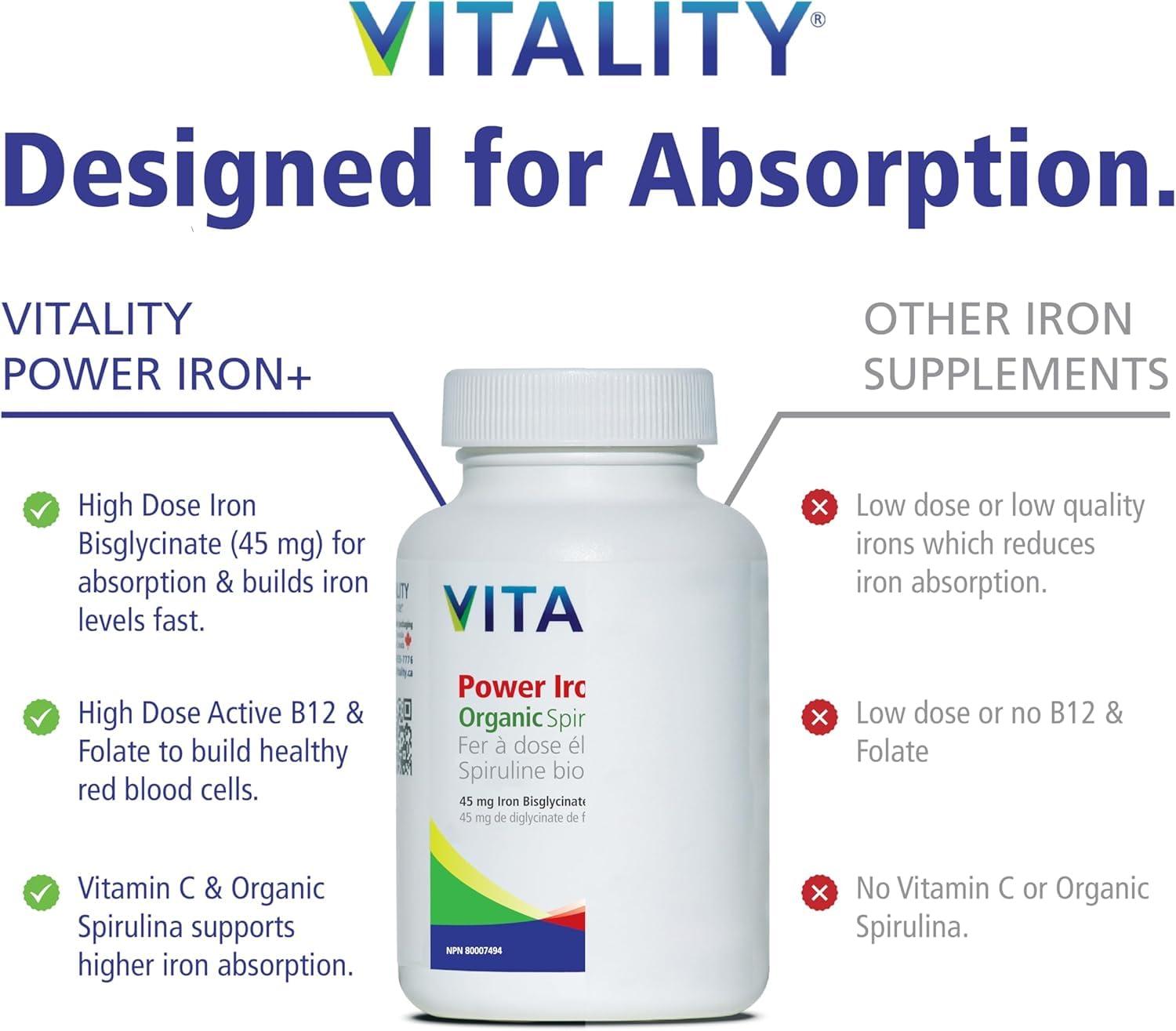 premium iron supplement for vitality